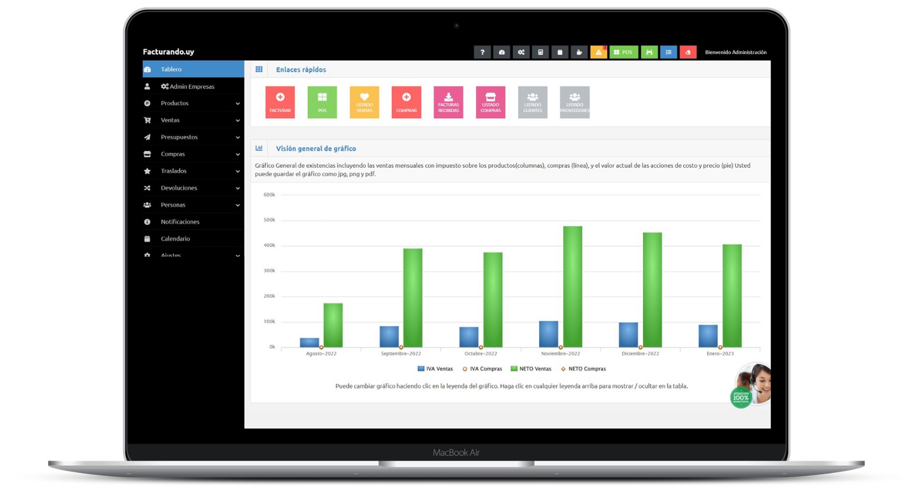 Facturando.uy | Facturación electrónica | eFactura | Uruguay